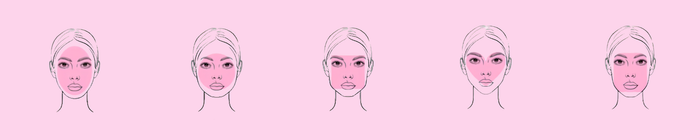 The Best Layered Haircuts for Every Face Shape